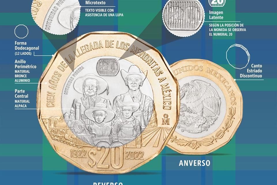 Nueva moneda de $20 conmemora la llegada de los menonitas - Radio Medios