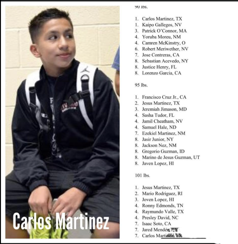 Conoce A: Carlos Rafael Martínez II, orgullo monclovense - La Prensa de ...